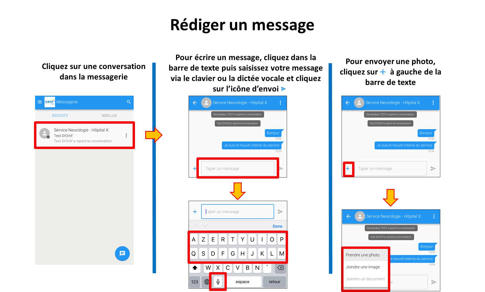 ORTIF'App - Messagerie instantanée - Ortif