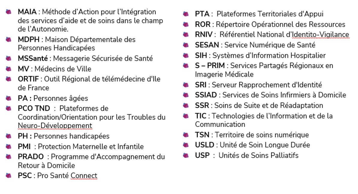 Lexique RT - Formation Sesan